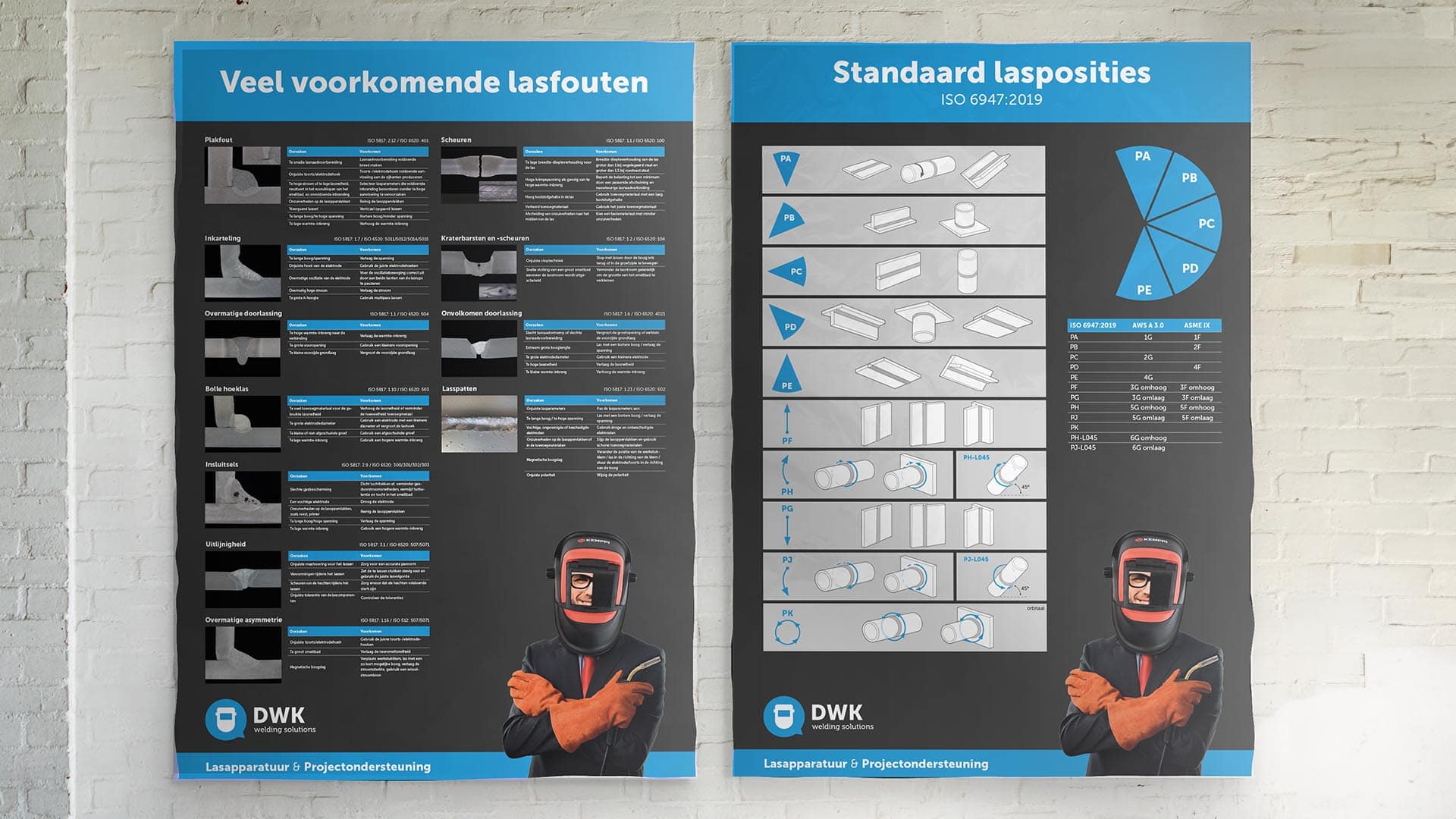 Gratis posters lasfouten en lasposities » DWK Welding Solutions
